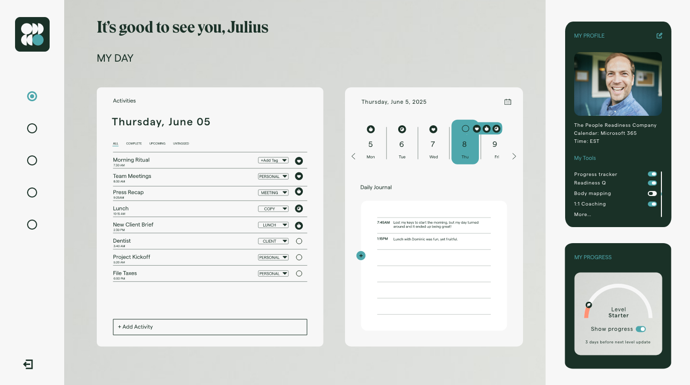 The People Readiness Company | Reduce Transformation Risk by 40%